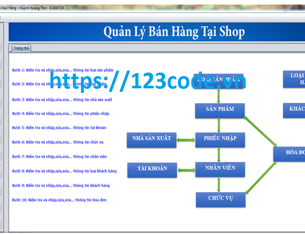 Source code quản lý bán hàng java data mysql kèm hướng dẫn cài đặt
