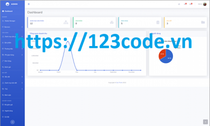 Source code Website Bán hàng thời trang đẹp PHP + báo cáo.